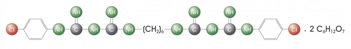 Chlorhexidine (CHX) | Dental Plaque | Perio Expertise